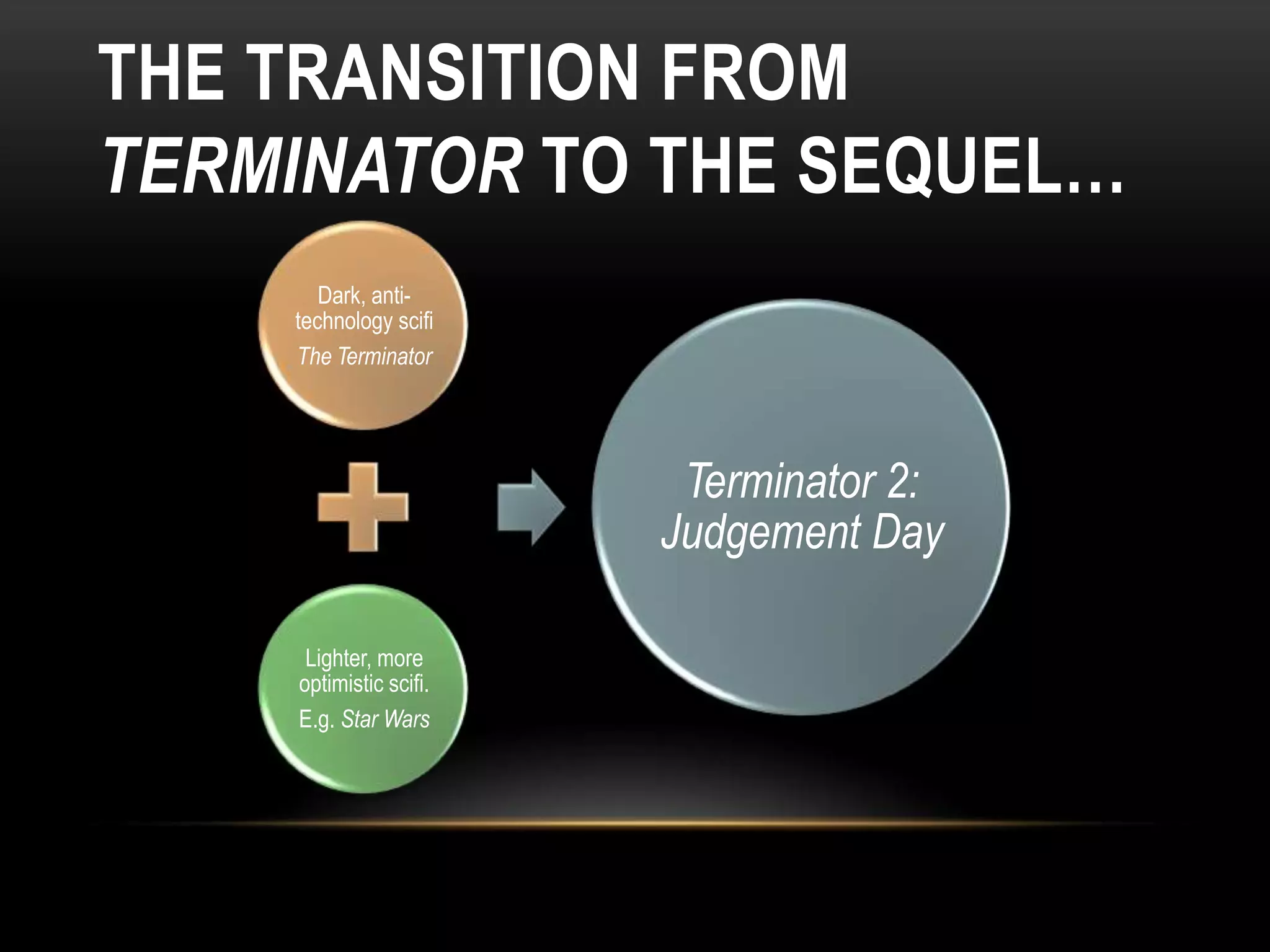 Terminator vs Terminator 2: Judgement Day - A case study in creating ...
