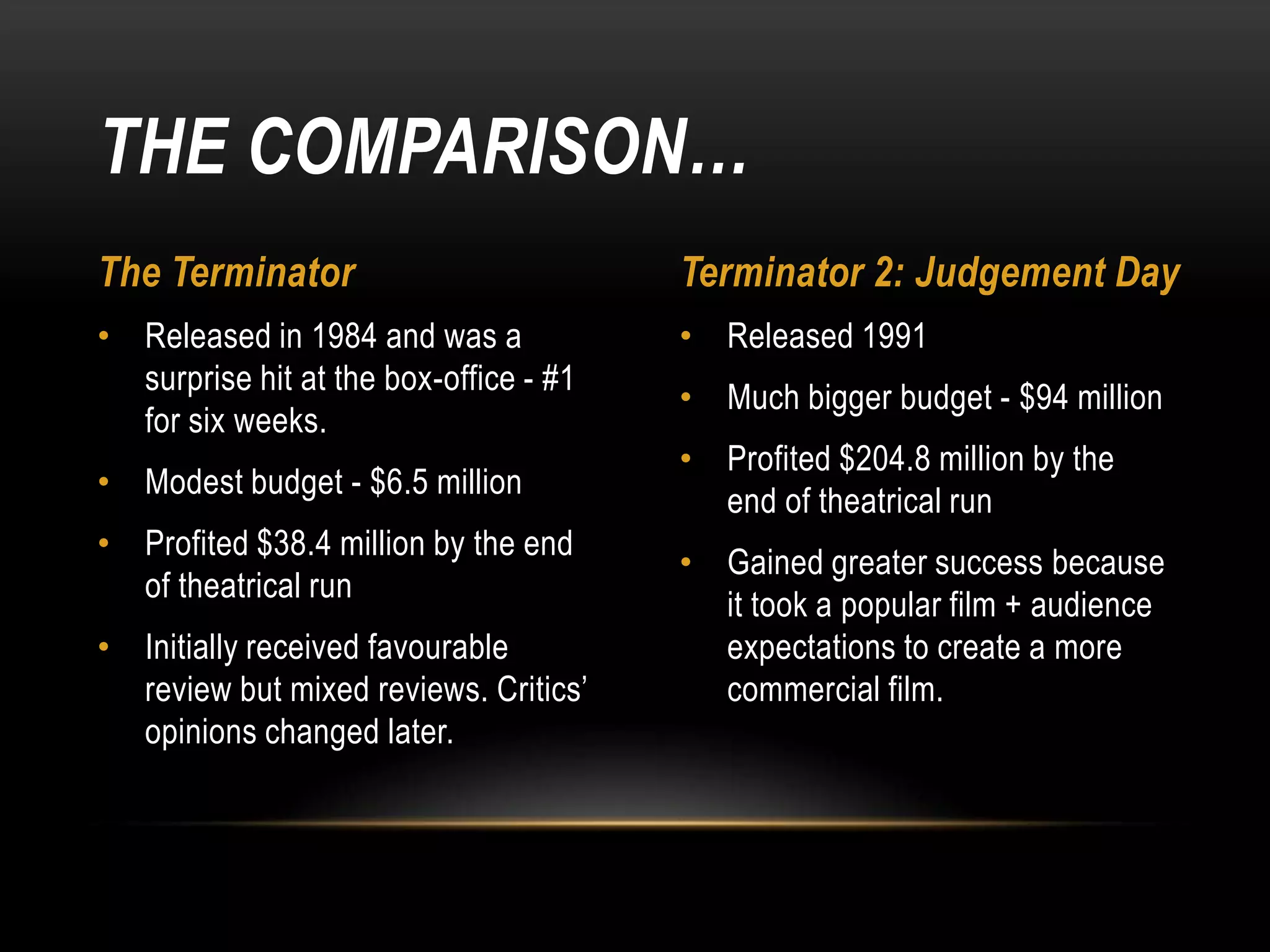 Terminator vs Terminator 2: Judgement Day - A case study in creating ...