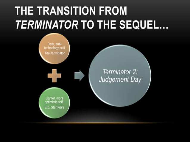 Terminator vs Terminator 2: Judgement Day - A case study in creating ...