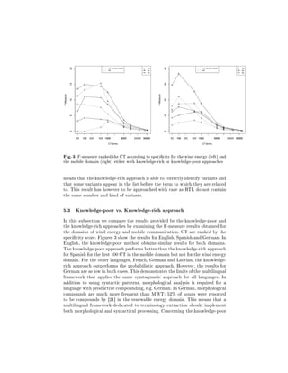 Knowledge-poor and Knowledge-rich Approaches for Multilingual Terminology Extraction | PDF