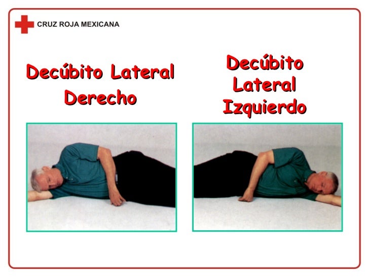 TerminologíA MéDica, TéRminos De DireccióN Y LocalizacióN