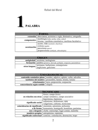 Terminología para el análisis literario | DOC