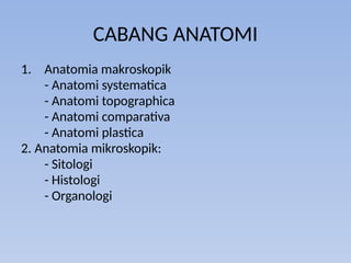 Terminologi Anatomi terminologi anat.pptx
