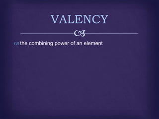 Terminologies in chemistry | PPTX | Chemistry | Science