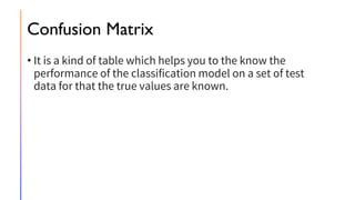Basic Terminologies in ML and Confusion matrix.pdf