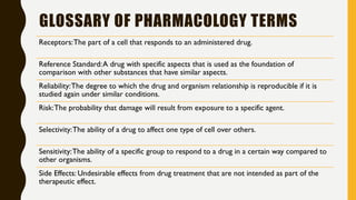 Glossary of Terms Commonly Use in Pharmacology | PDF