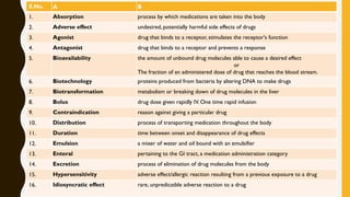 Glossary of Terms Commonly Use in Pharmacology | PDF