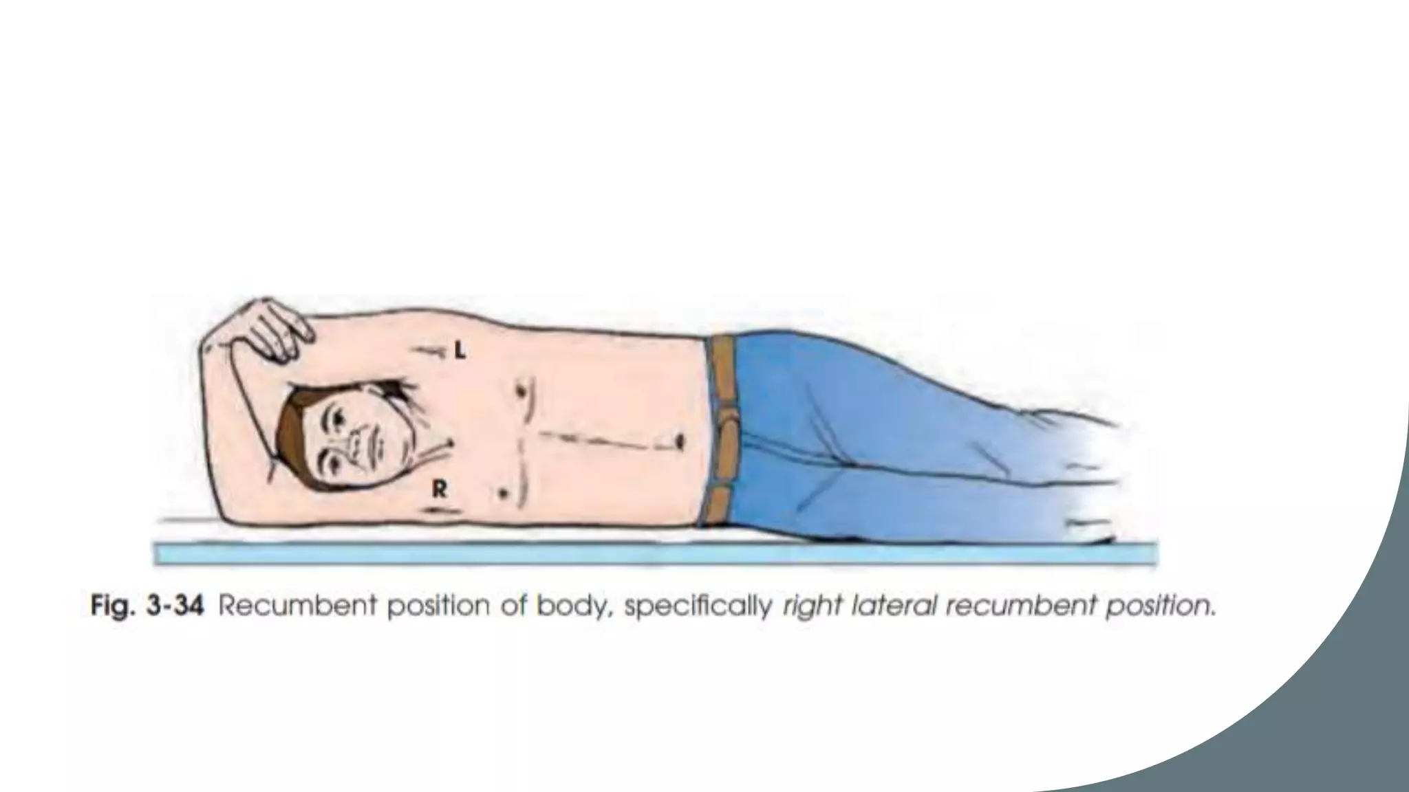 X-ray imaging planes and terminologies | PPTX