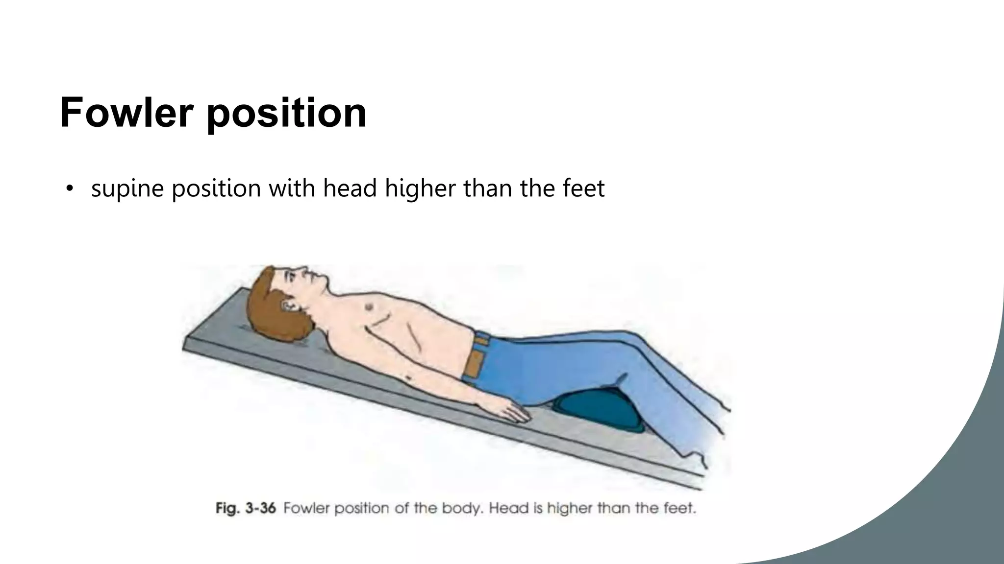 X-ray imaging planes and terminologies | PPTX