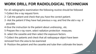 X-ray imaging planes and terminologies | PPTX