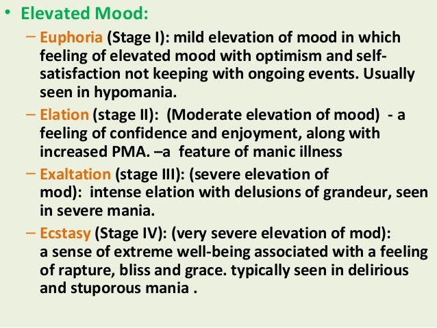 Terminologies of psychiatry