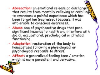 Terminologies used in Psychiatry in nursing | PPT