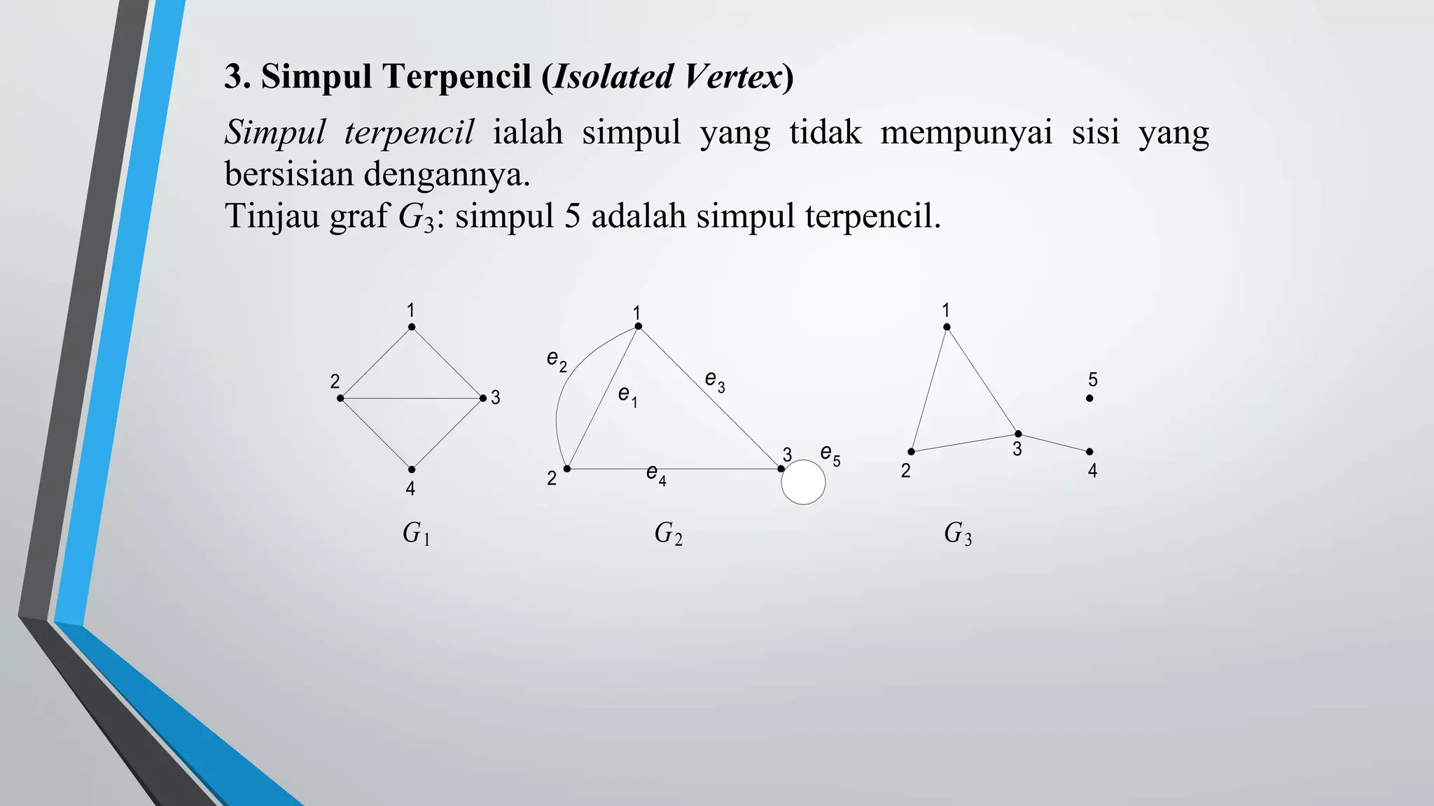 TERMINOLOGI GRAF.pptx