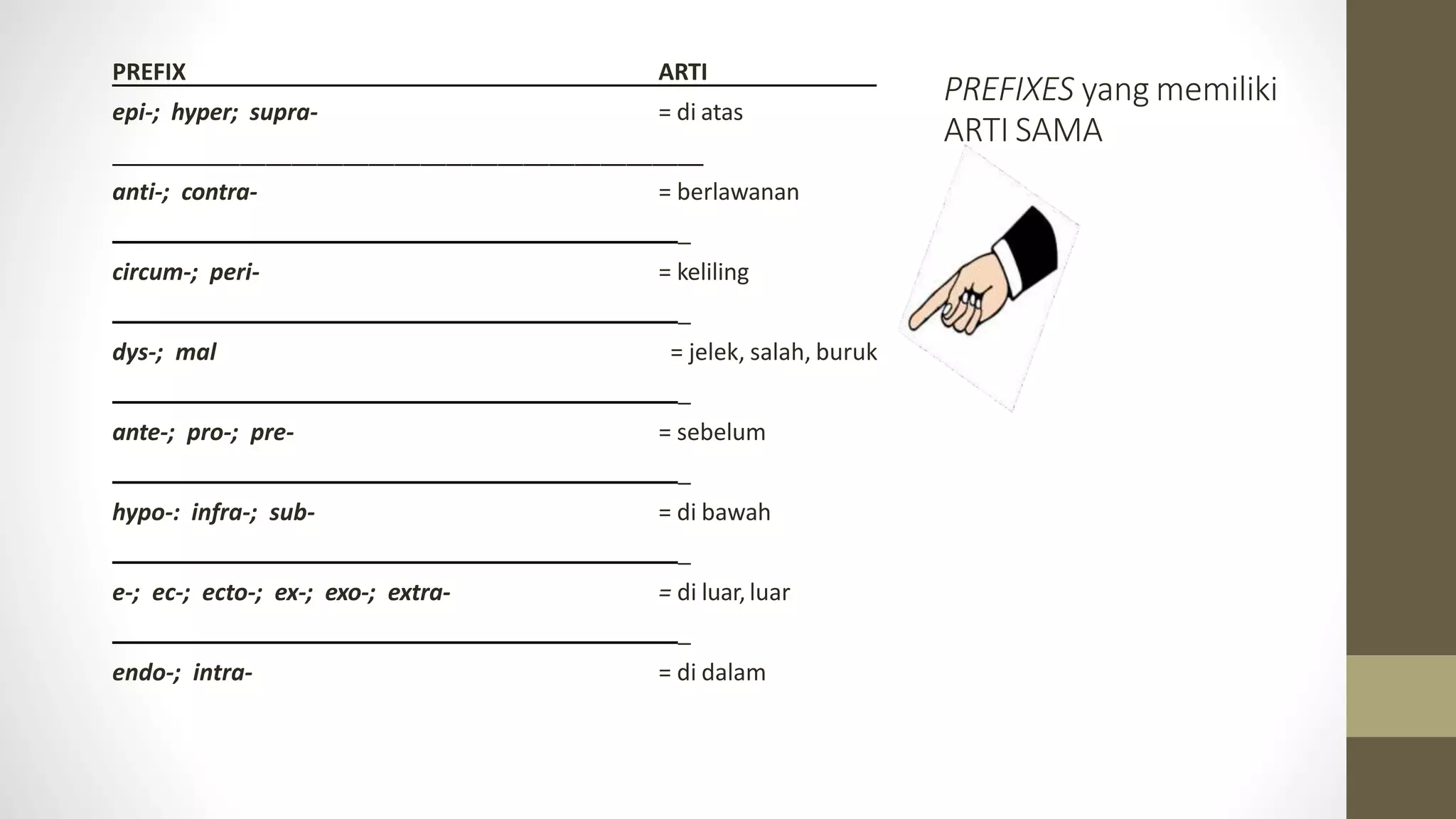 terminologi medis prefix-root-suffix.pptx