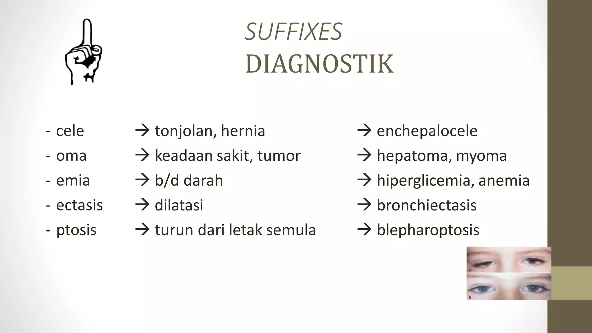 terminologi medis prefix-root-suffix.pptx