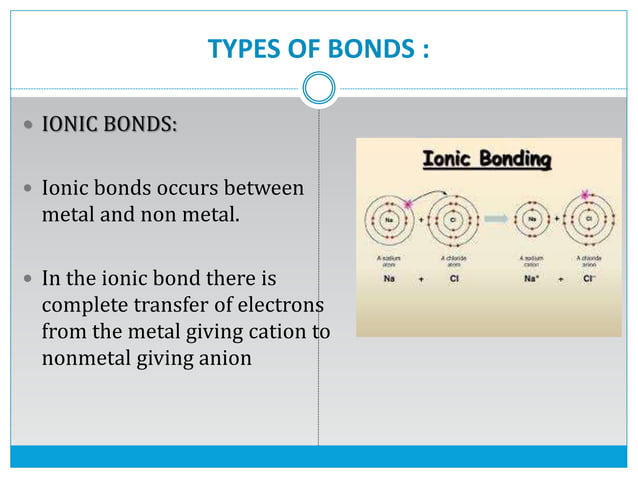 CHEMICAL BONDING | PPTX