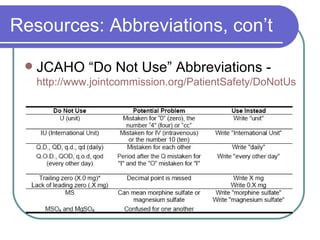 Terminology | PPT