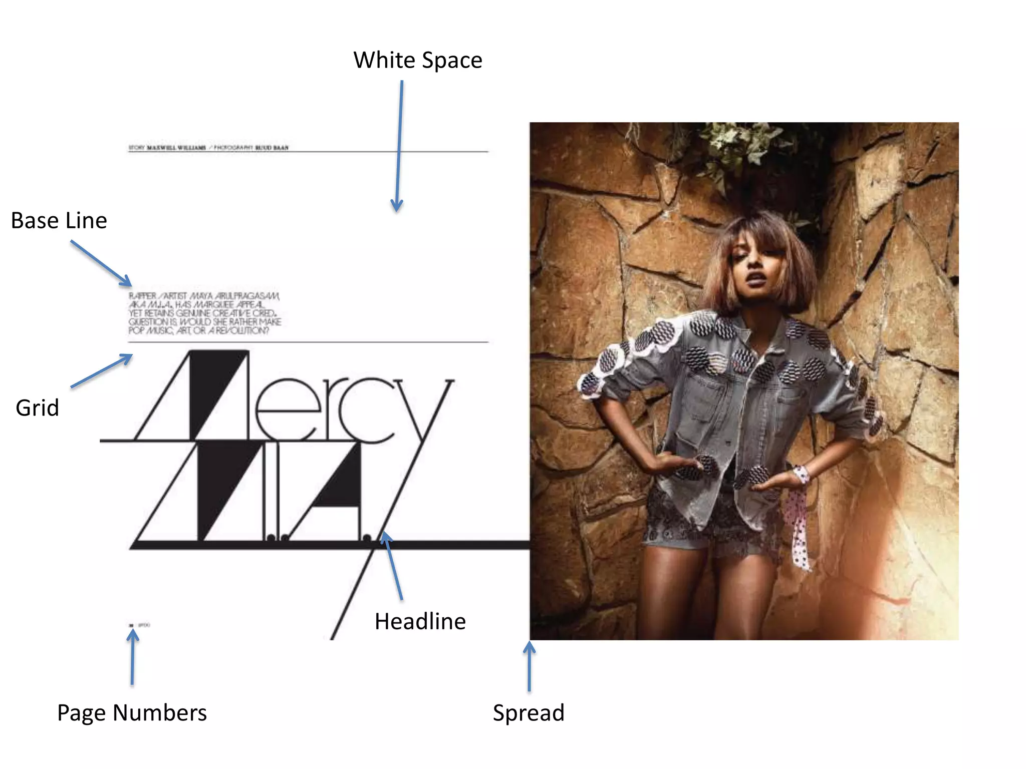 Magazine/ Newspaper Terminology | PPTX | Web Design and HTML | Internet