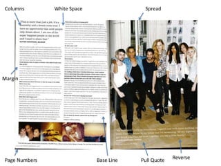 Magazine/ Newspaper Terminology | PPTX | Web Design and HTML | Internet