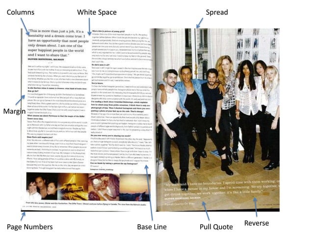Magazine/ Newspaper Terminology | PPTX | Web Design and HTML | Internet