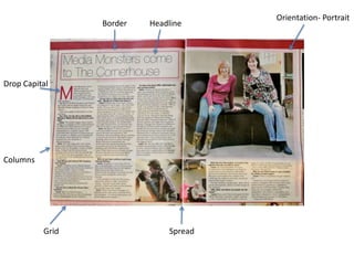 Magazine/ Newspaper Terminology | PPTX | Web Design and HTML | Internet