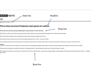 Magazine/ Newspaper Terminology | PPTX | Web Design and HTML | Internet
