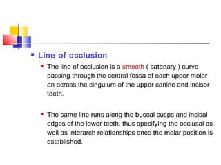 Terminology in Orthodontics | PPT