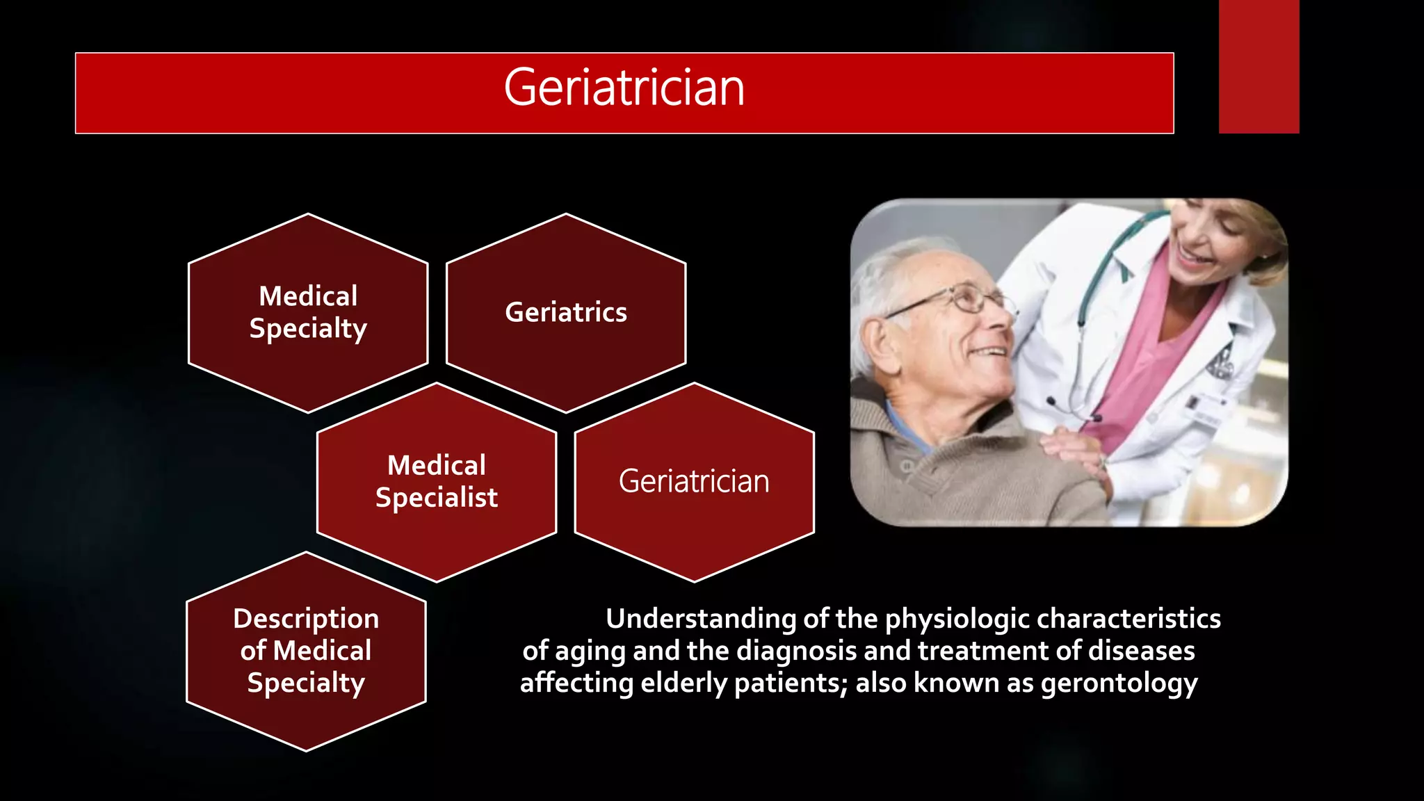 Terminology of Medical Specialties | PPTX