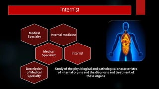 Terminology of Medical Specialties | PPTX