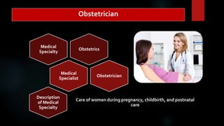 Terminology of Medical Specialties | PPTX