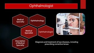 Terminology of Medical Specialties | PPTX