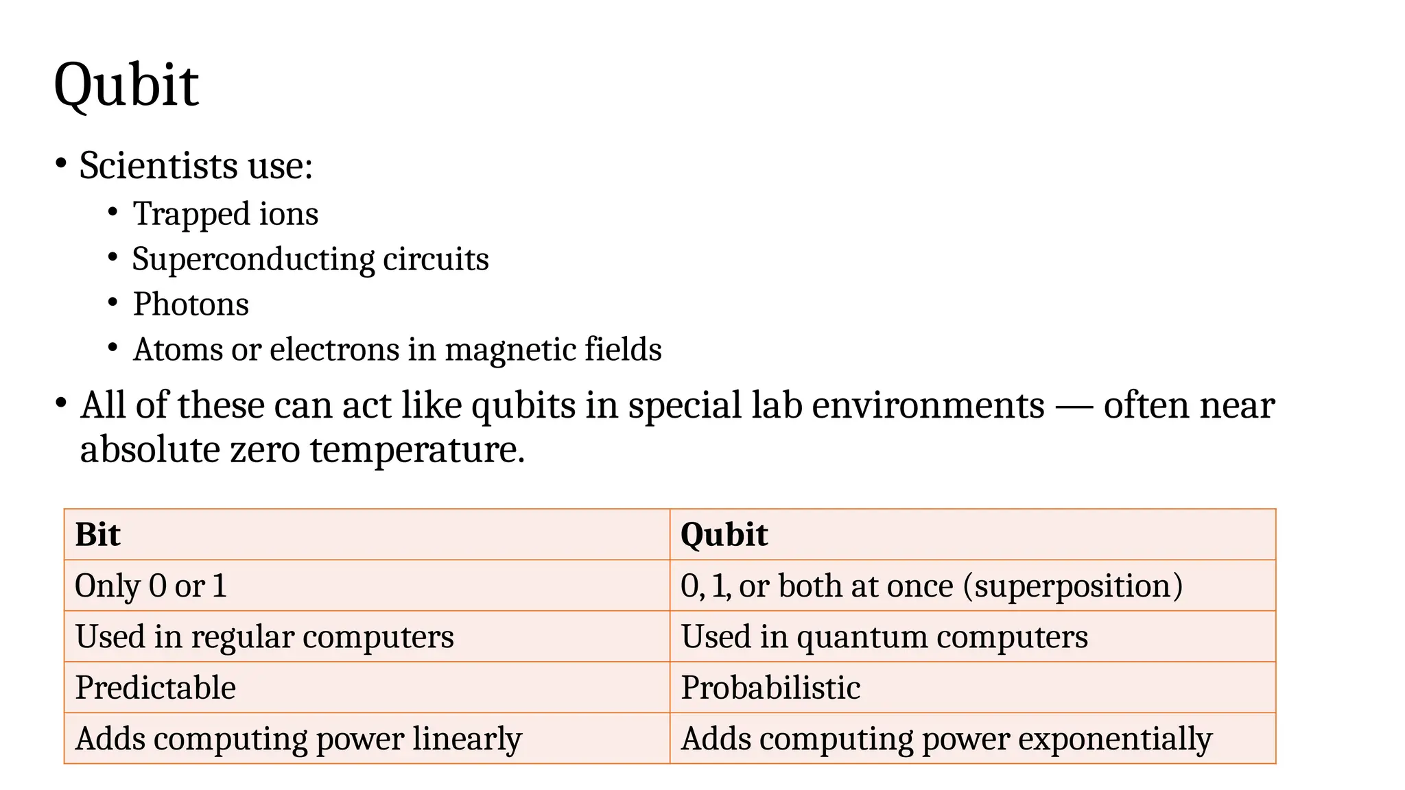 Quantum Terminology and its description details | PPTX
