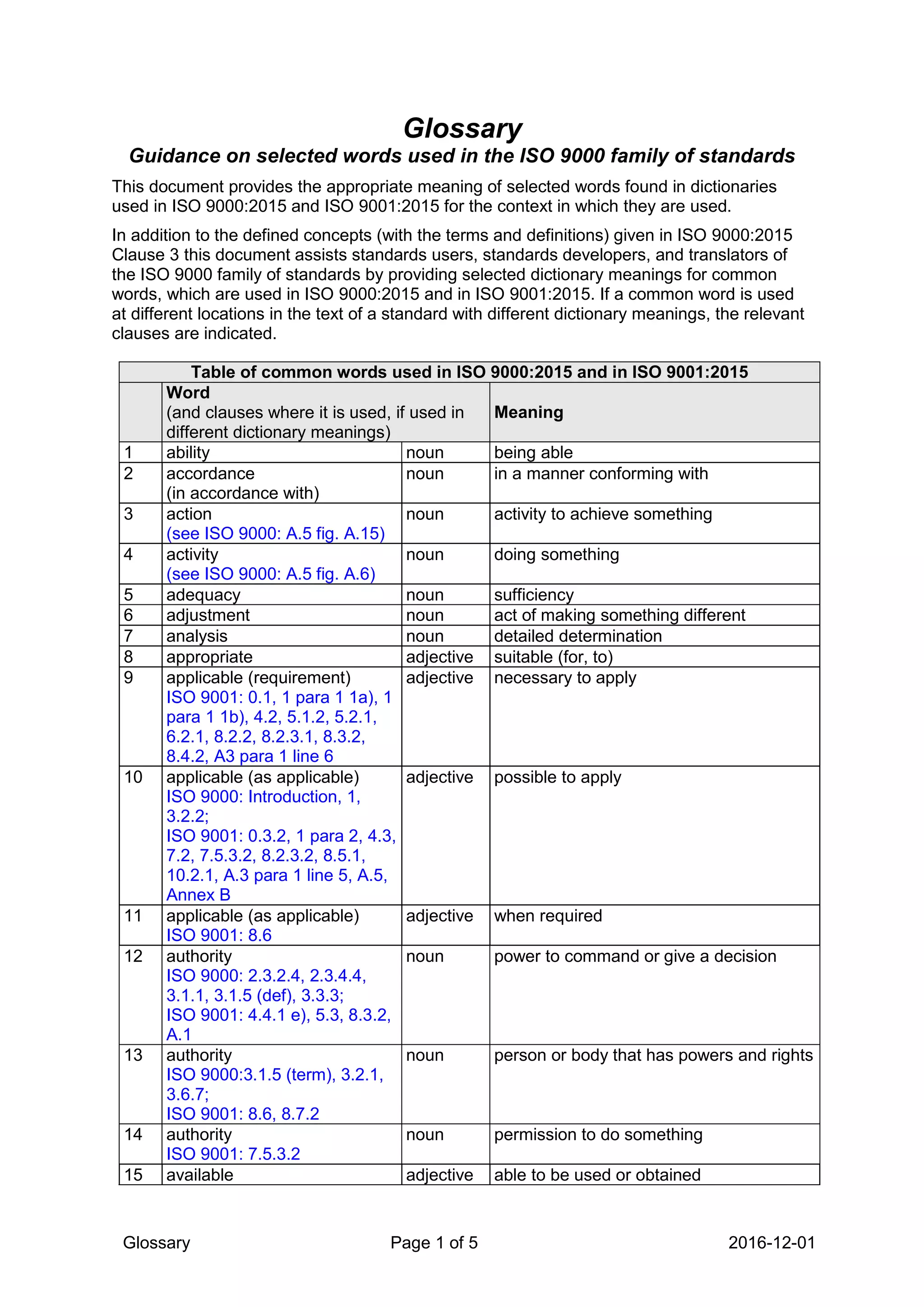 Terminology iso9000-family | PDF