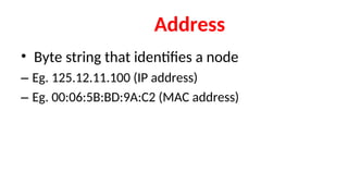 Terminology-slides-converted notes for.ppt