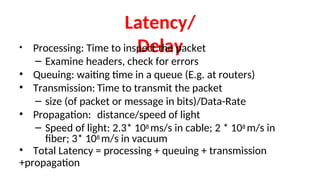 Terminology-slides-converted notes for.ppt