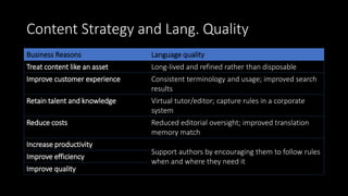Terminology and taxonomy as foundations of content strategy | PPT