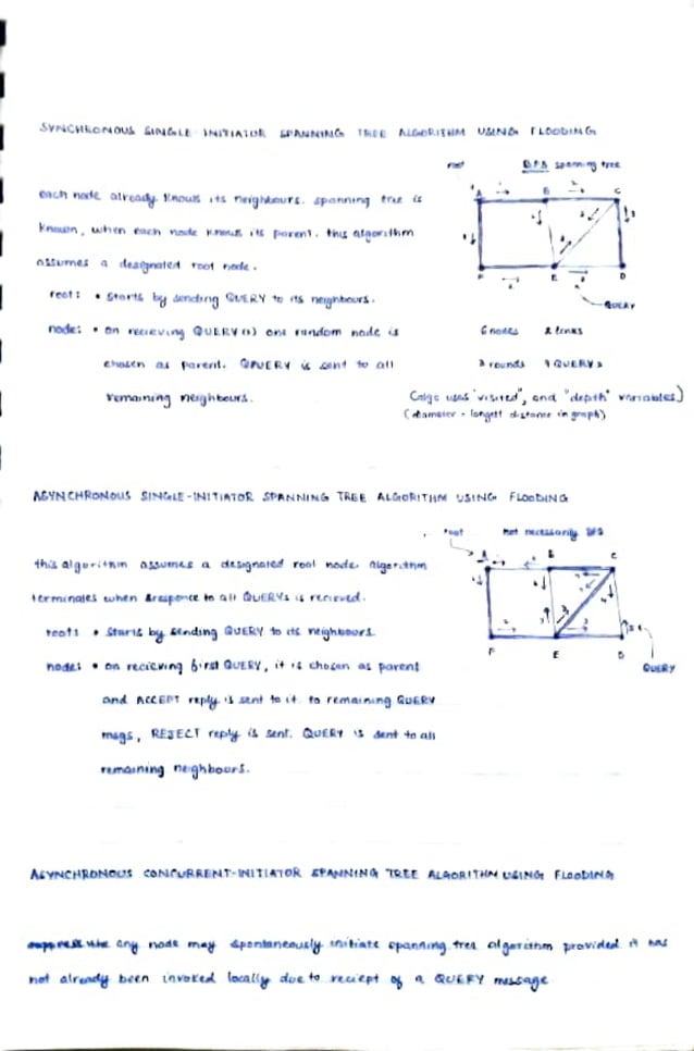 Terminology and Basic algorithms - Distributed systems : Notes | PDF
