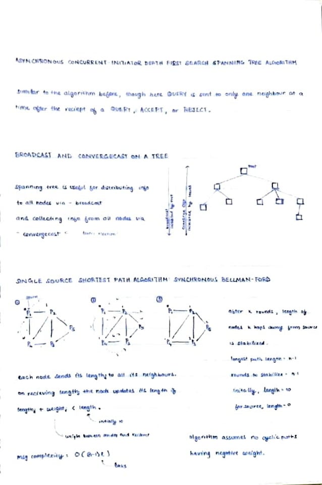 Terminology and Basic algorithms - Distributed systems : Notes | PDF