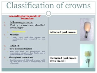 Terminology and classification of fixed prosthodontics | PDF