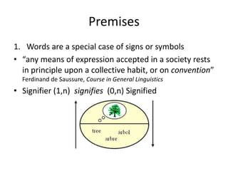 Terminology and technology | PPTX