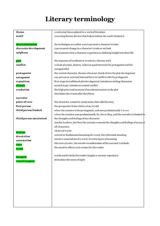 Terminolog yand vocabhandout | PDF