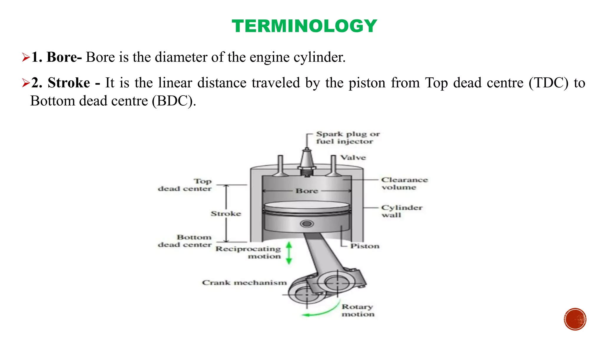 Terminology Connected With Engine Power.pptx