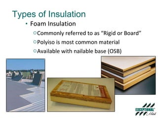 Terminology & Definitions | PPT