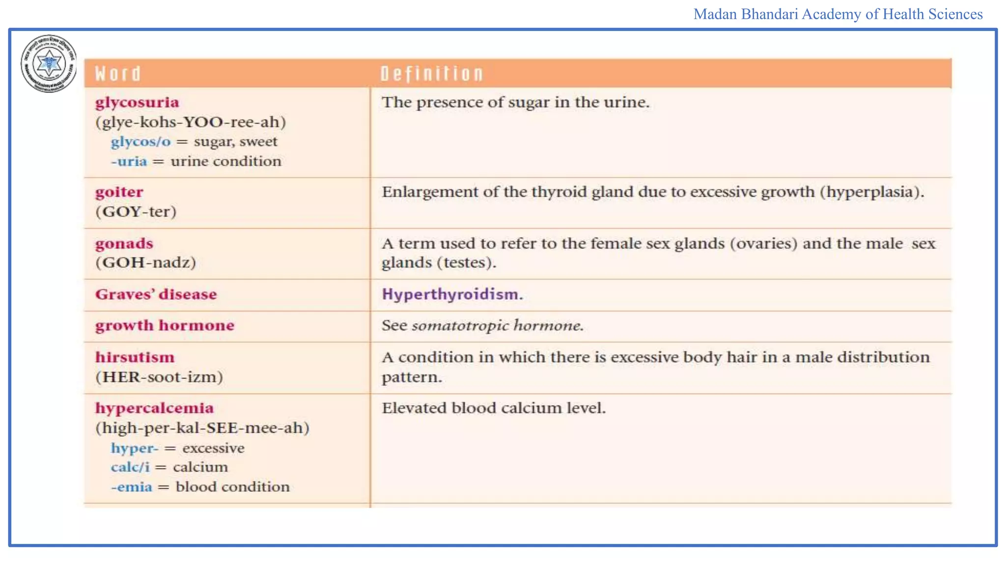 Medical Terminology of Endocrine System | PPTX