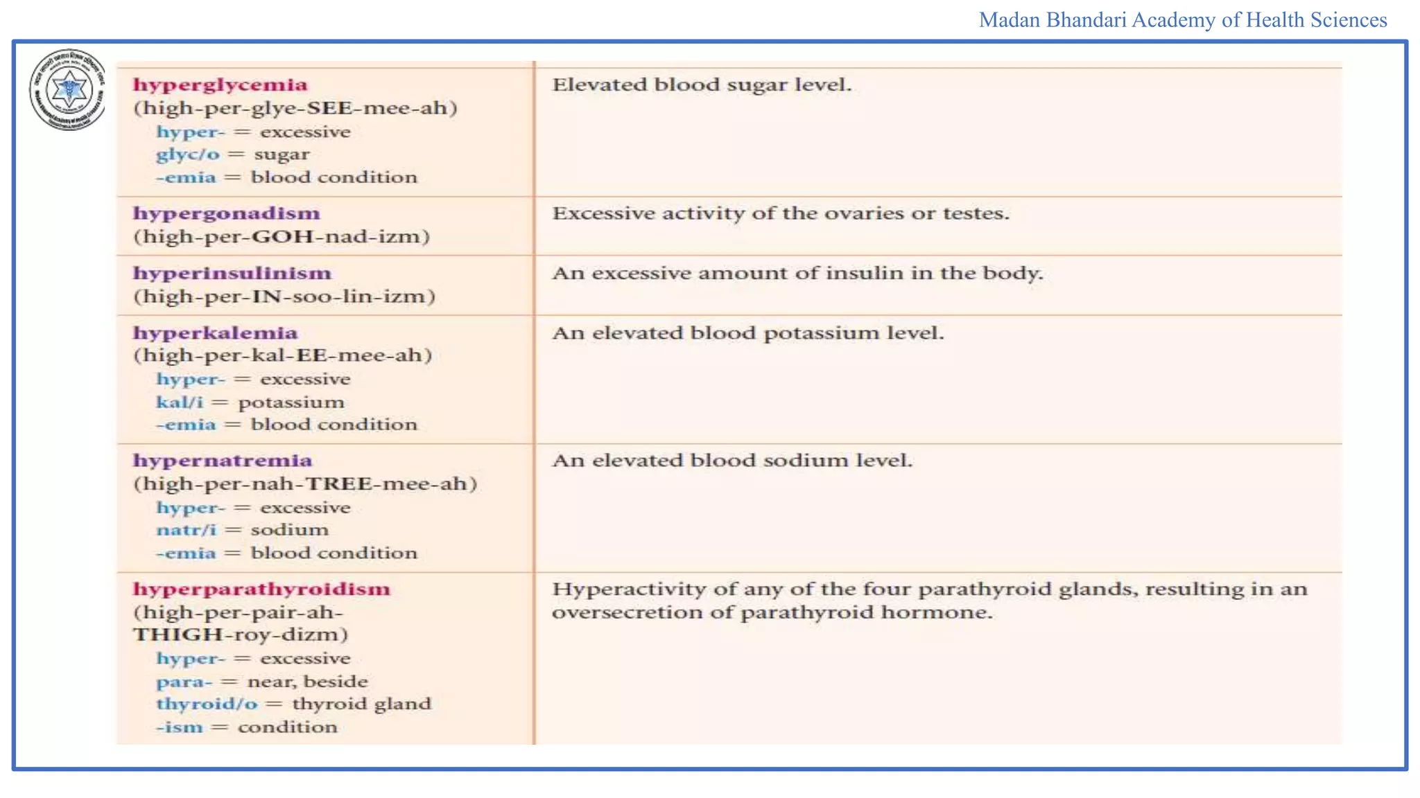 Medical Terminology of Endocrine System | PPTX