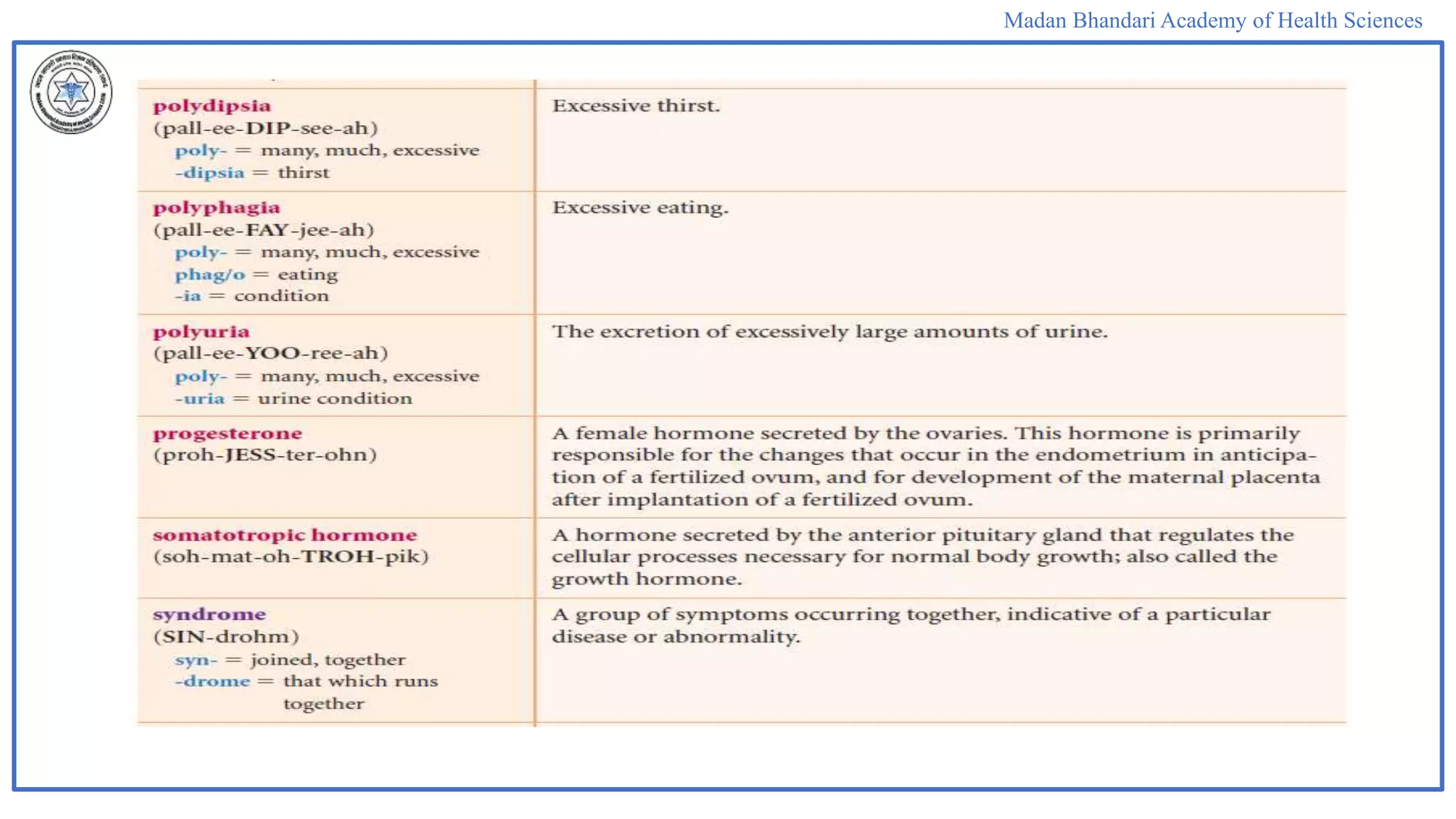 Medical Terminology of Endocrine System | PPTX
