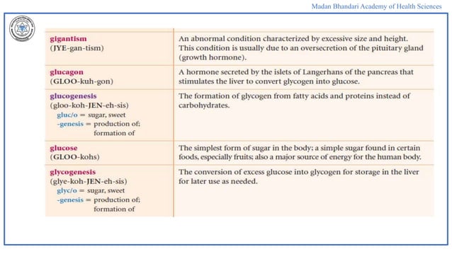 Medical Terminology of Endocrine System | PPTX | Hormonal Disorders ...