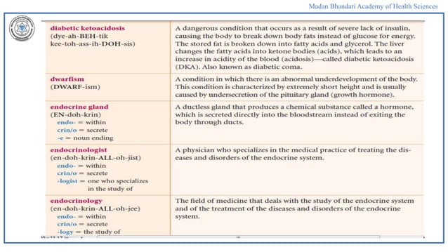 Medical Terminology of Endocrine System | PPTX | Hormonal Disorders ...