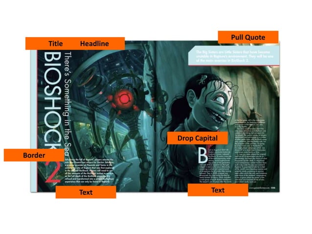 Terminology examples | PPTX