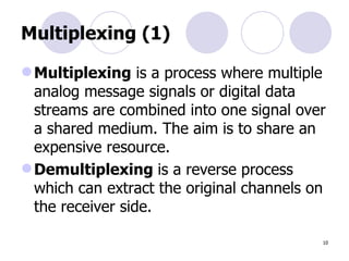 Terminology In Telecommunication | PPT | Digital Audio | Computer ...